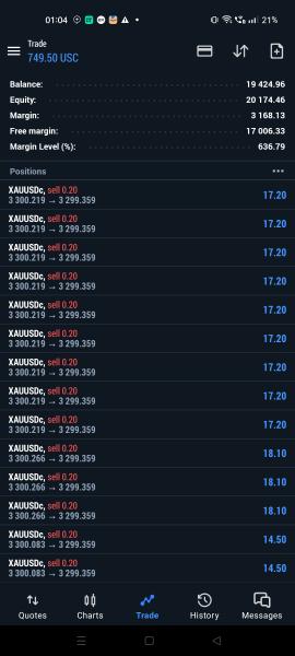 Profit and Loss Calculator: Quickly and Accurately Calculate Your Forex ...