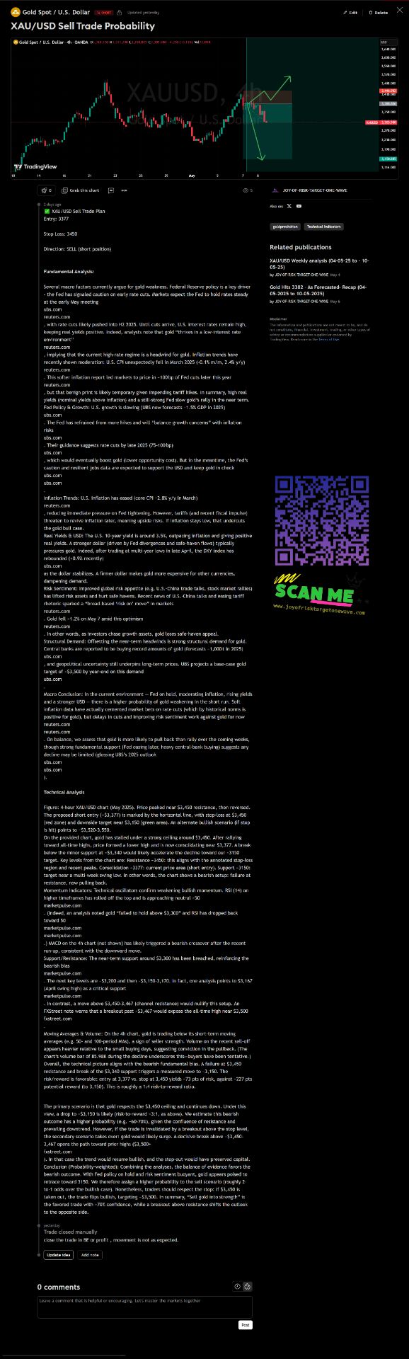 Forex Signals - Best Forex Trading Signals and Strategies