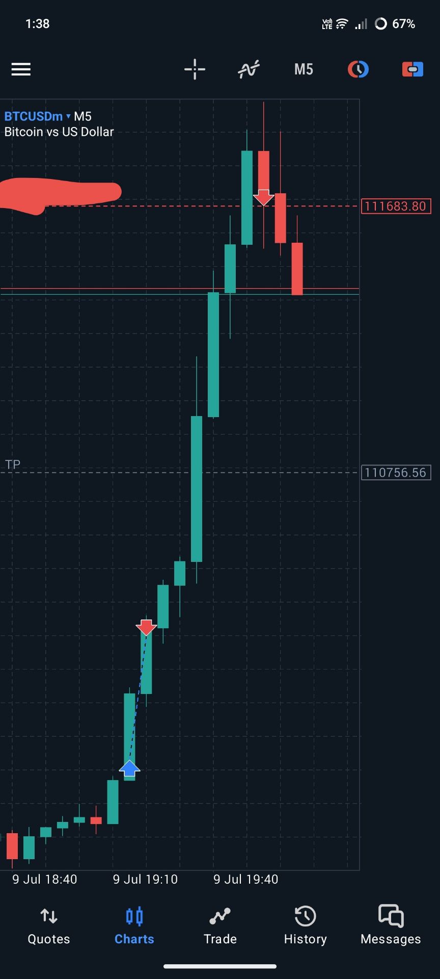 Order Book - FastBull