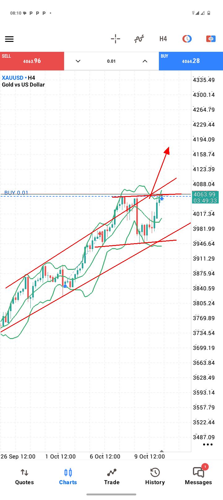 Australia, NZ Dollars Rebound As Tariff Risk Reconsidered - FastBull