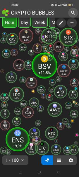 FastBull - Faster Charts, Chat Faster!