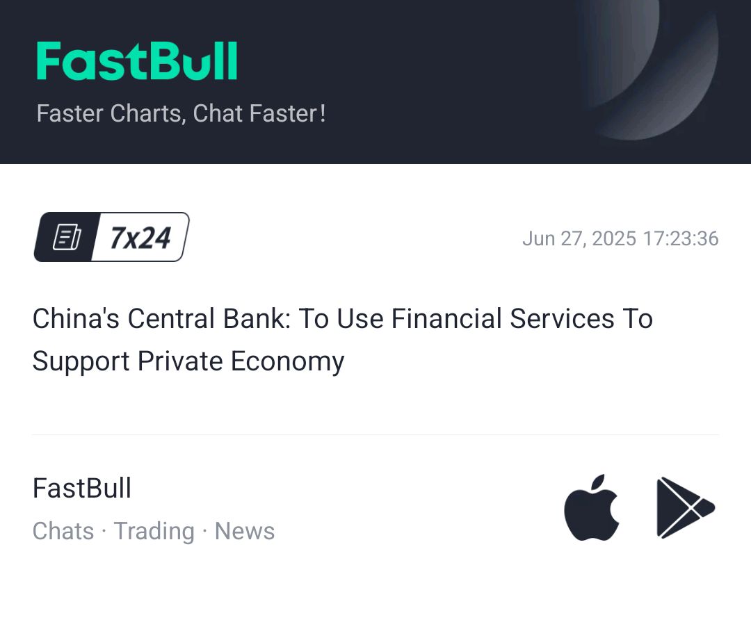 FastBull Financial Tools: Help You Make Informed Trading Decisions