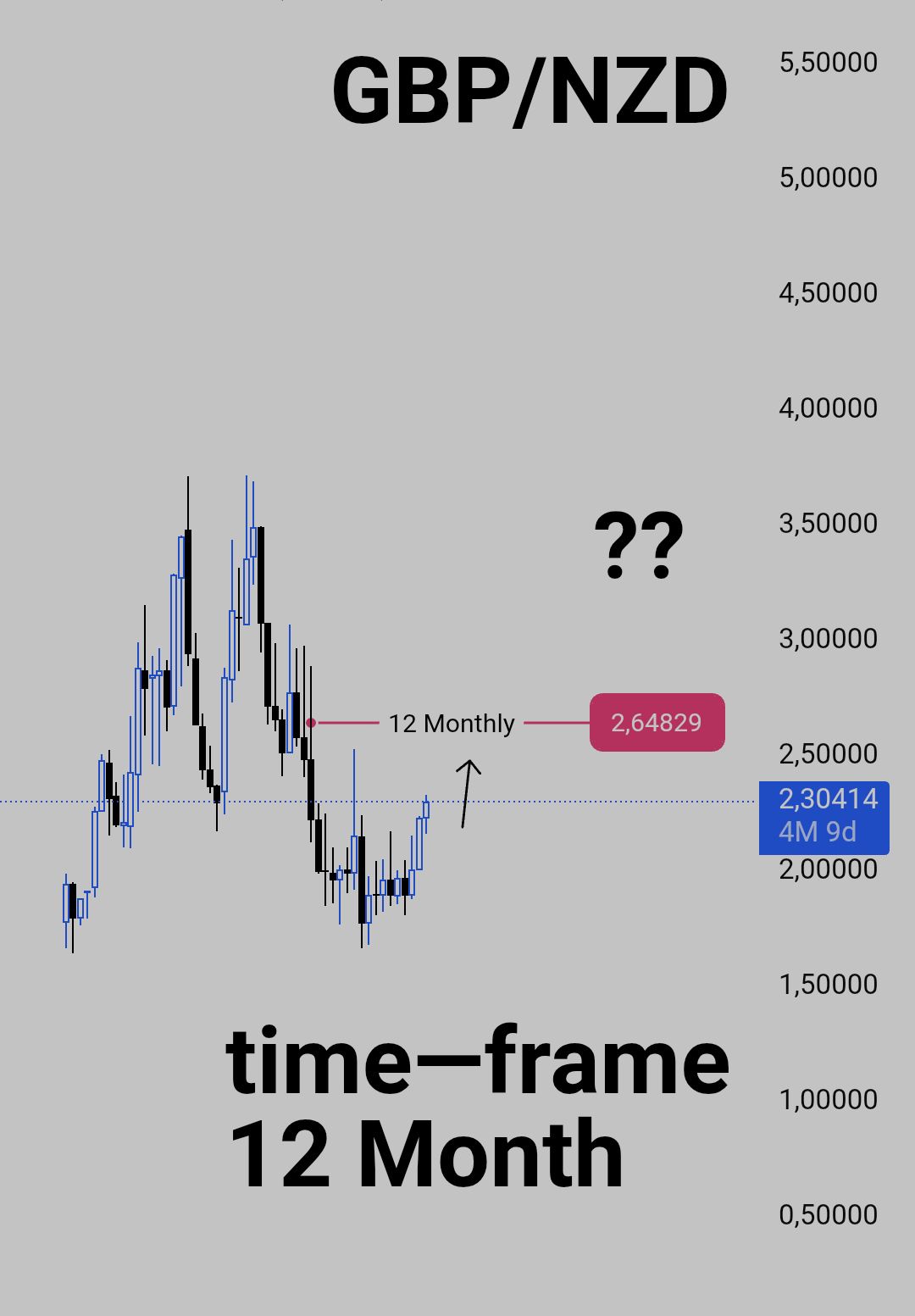 Order Book - FastBull