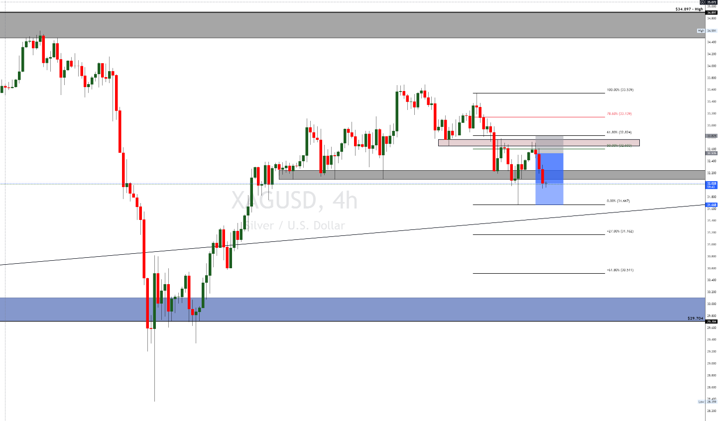 FOMC Member Barkin Speaks - FastBull