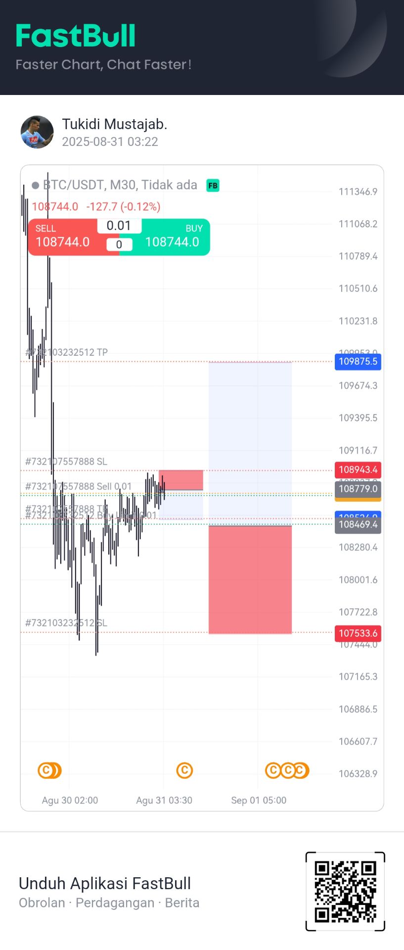 Order Book - FastBull