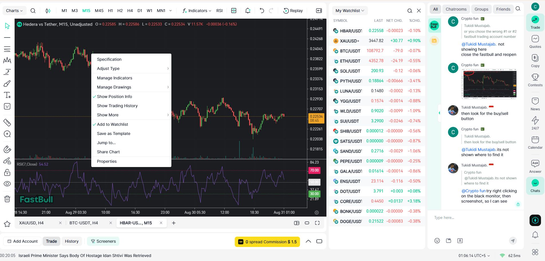 Order Book - FastBull