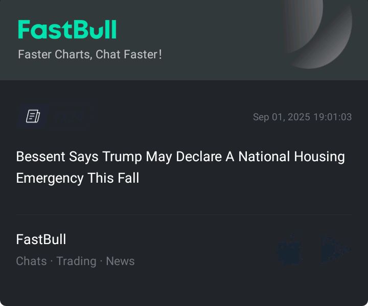 FastBull - Faster Charts, Chat Faster!
