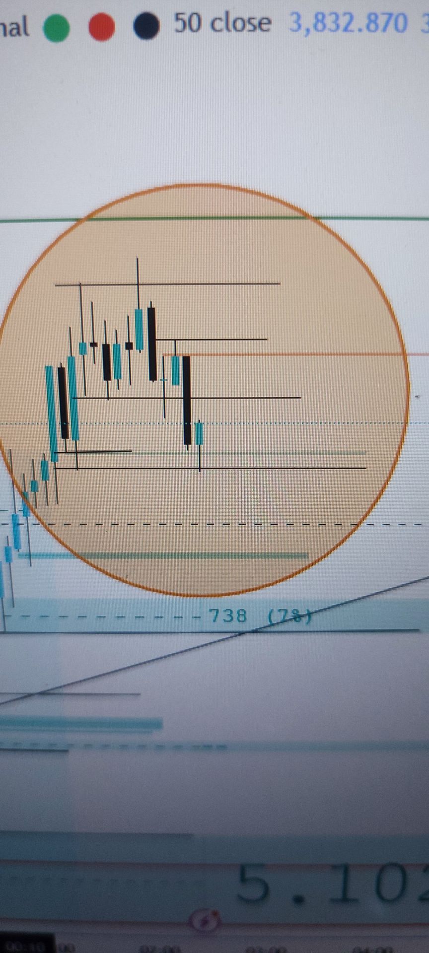 FastBull Financial Tools: Help You Make Informed Trading Decisions