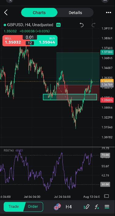 Gold / US Dollar market chart_Gold / US Dollar real-time trend - FastBull