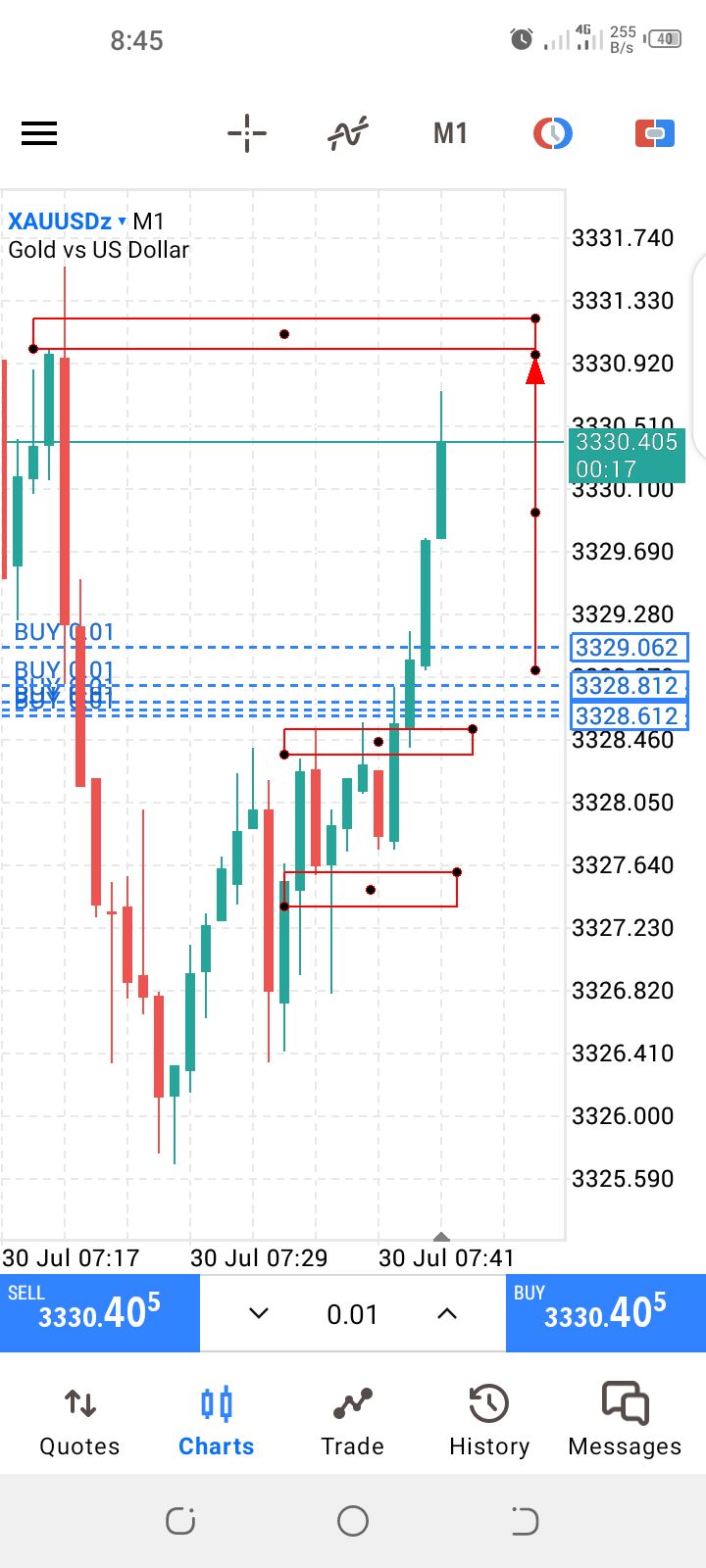 Order Book - FastBull
