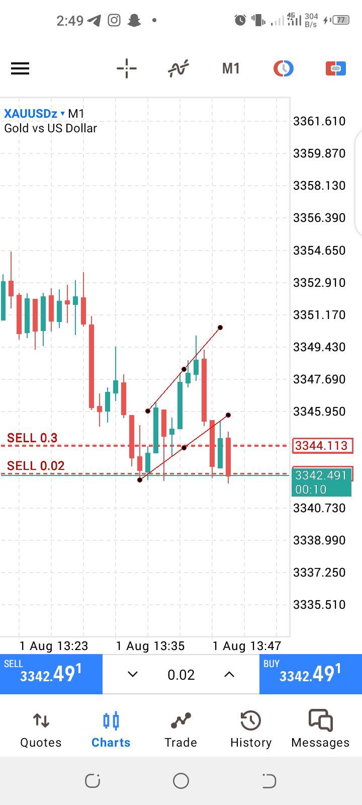 Order Book - FastBull