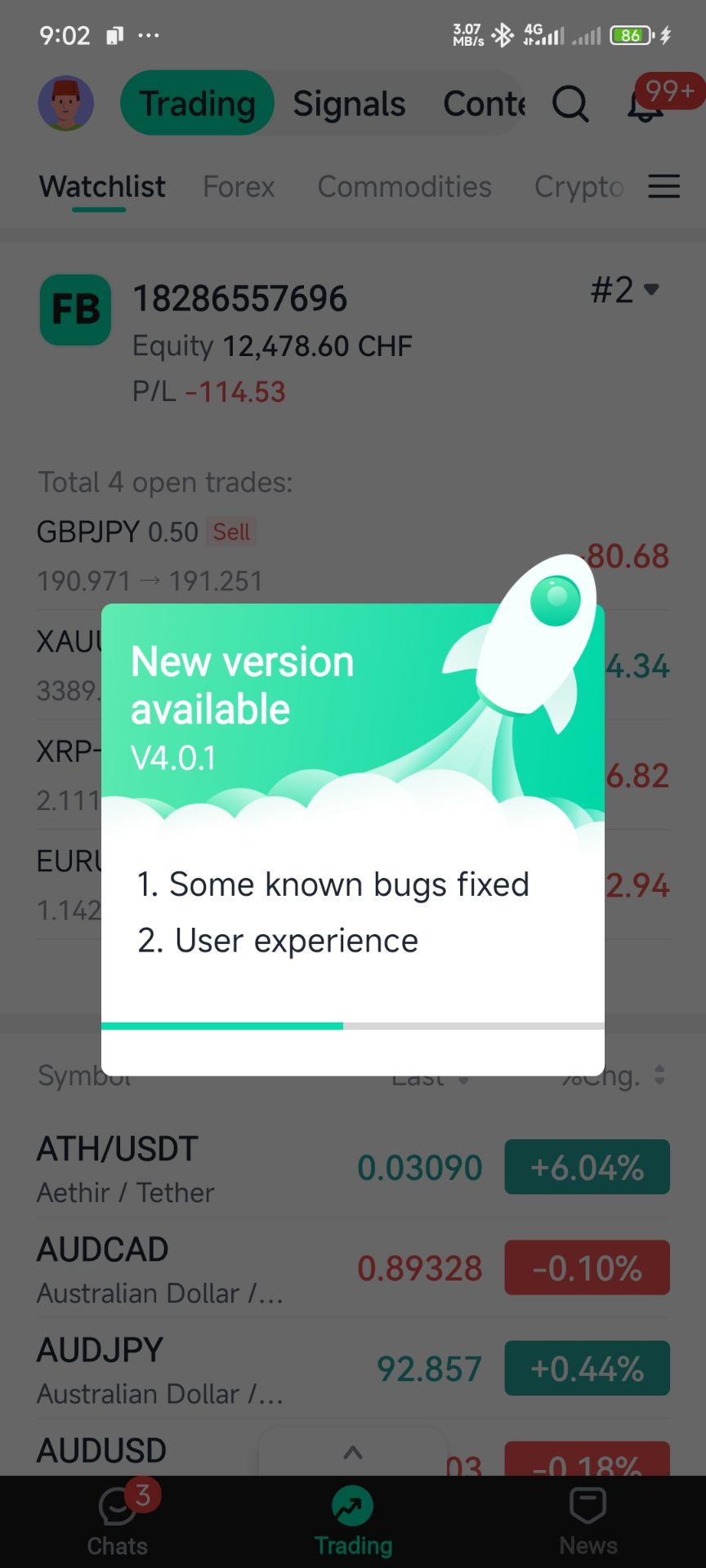 FastBull Financial Tools: Help You Make Informed Trading Decisions