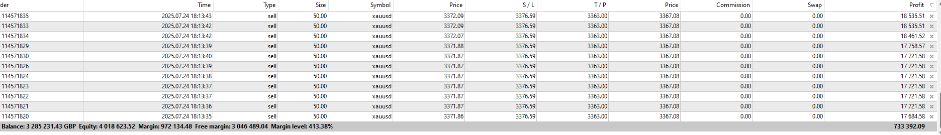Order Book - FastBull
